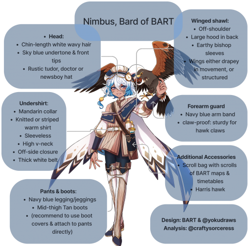 Nimbus, Bard of BART: Cosplay Guide – Crafty Sorceress